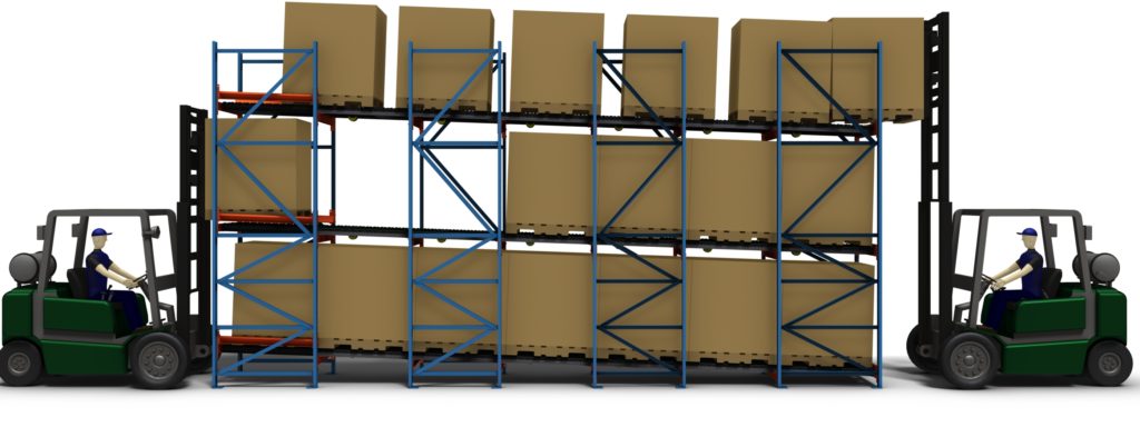 Pallet Flow Racks - Kore Warehouse Solutions for Pallet Rack, Conveyor ...